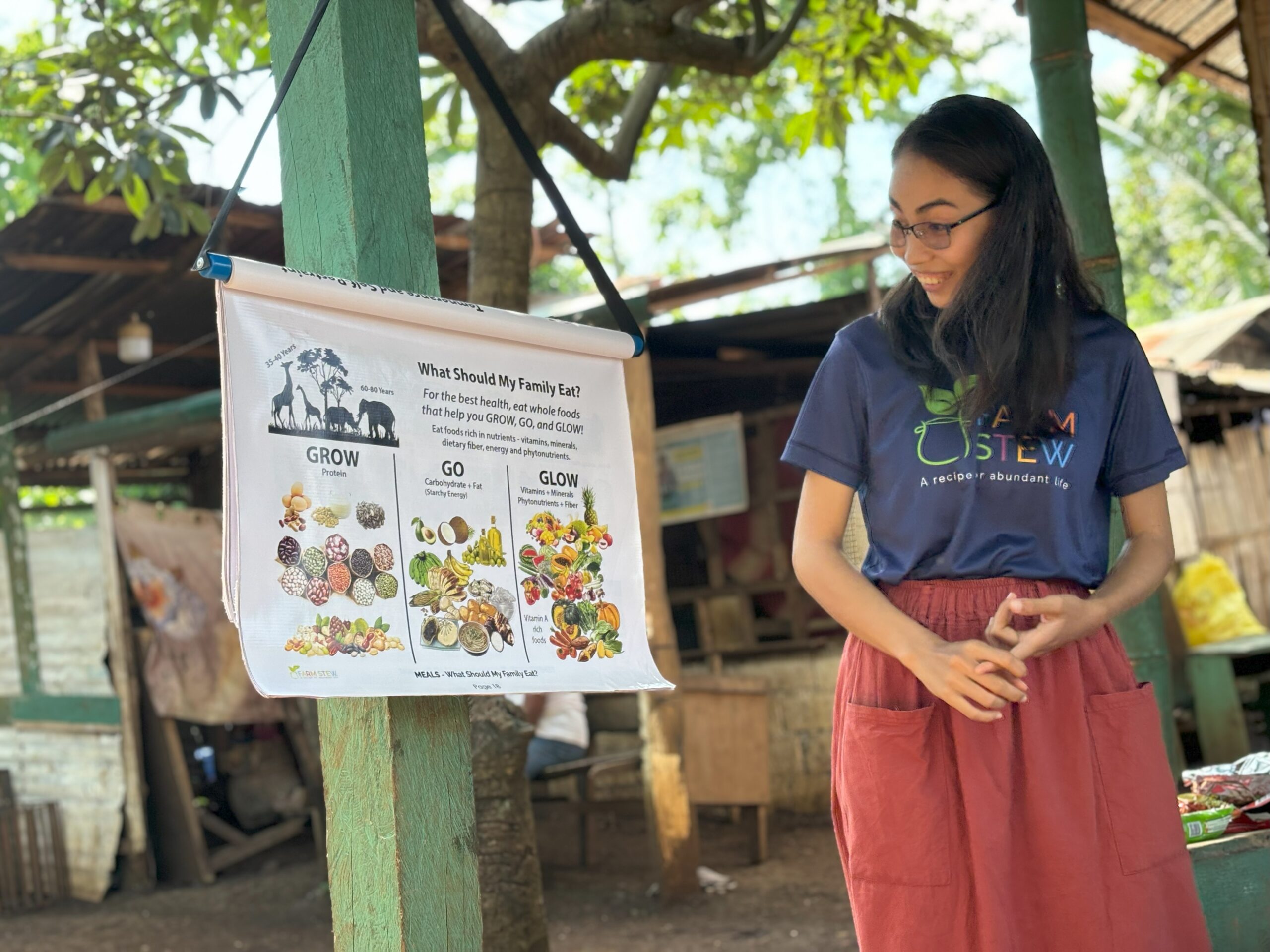 FARM STEW Training — PAMAS